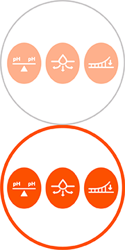 TRE™ Technology Information | Request Samples | Dansac UK